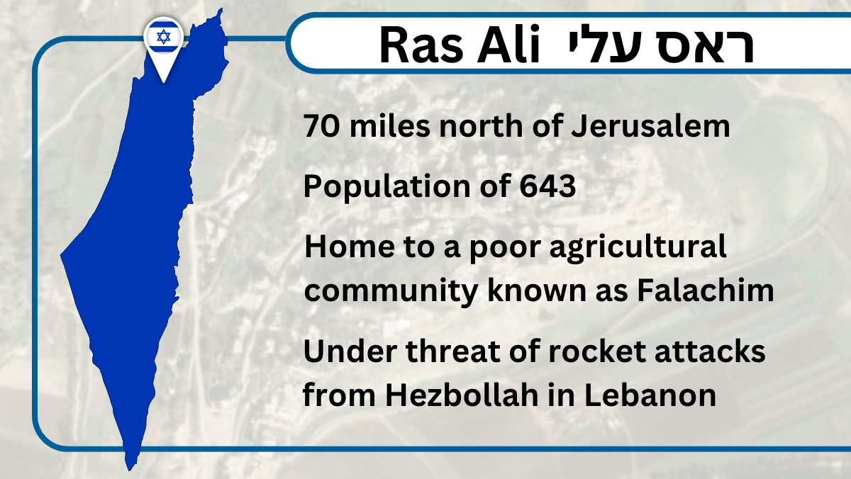 Your generosity has helped purchase bomb shelters in Israel - ICEJ UK